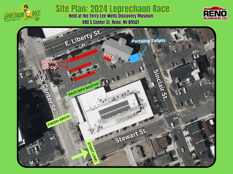 Course - Reno Running Company