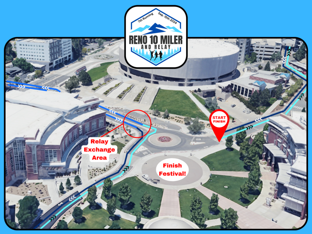 Course - Reno Running Company